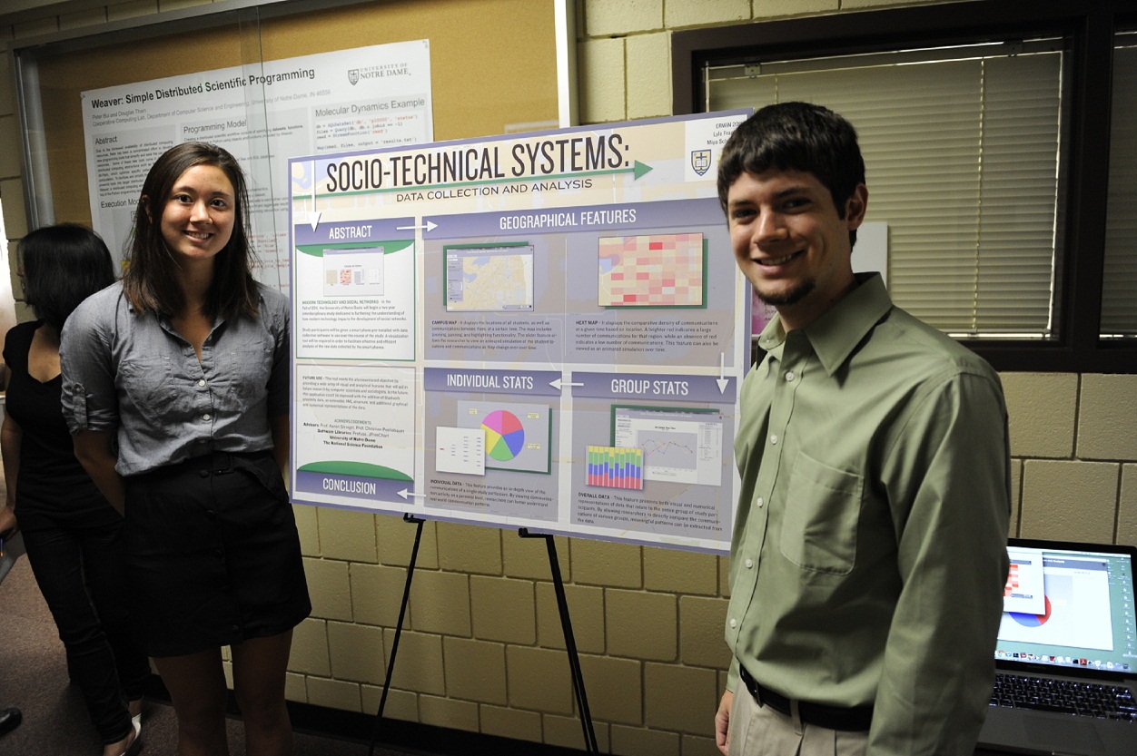 NSF Research Experience for Undergraduates Holds Poster Competition ...