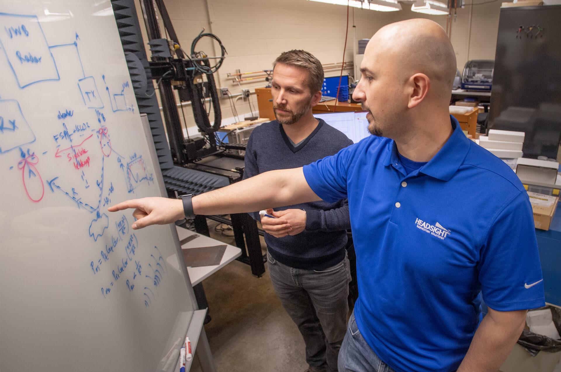 Notre Dame and Headsight Harvesting Solutions Collaborate on Smart ...